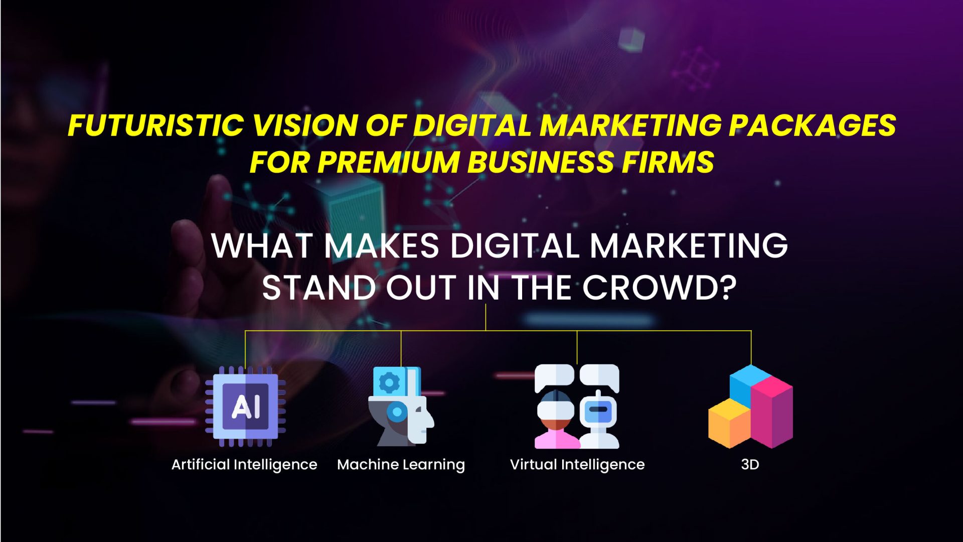 Futuristic Vision Of Digital Marketing Packages for Premium Business Firms