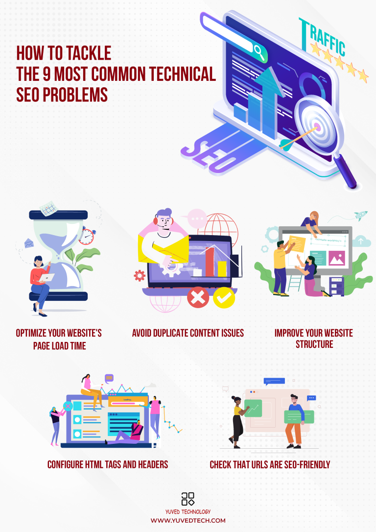 How to Tackle the 9 Most Common Technical SEO Problems